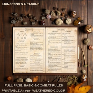 Printable Dnd 5e Player Cheat Sheet: Quick Rules Guide (A4/A5 PDF)，2 ...