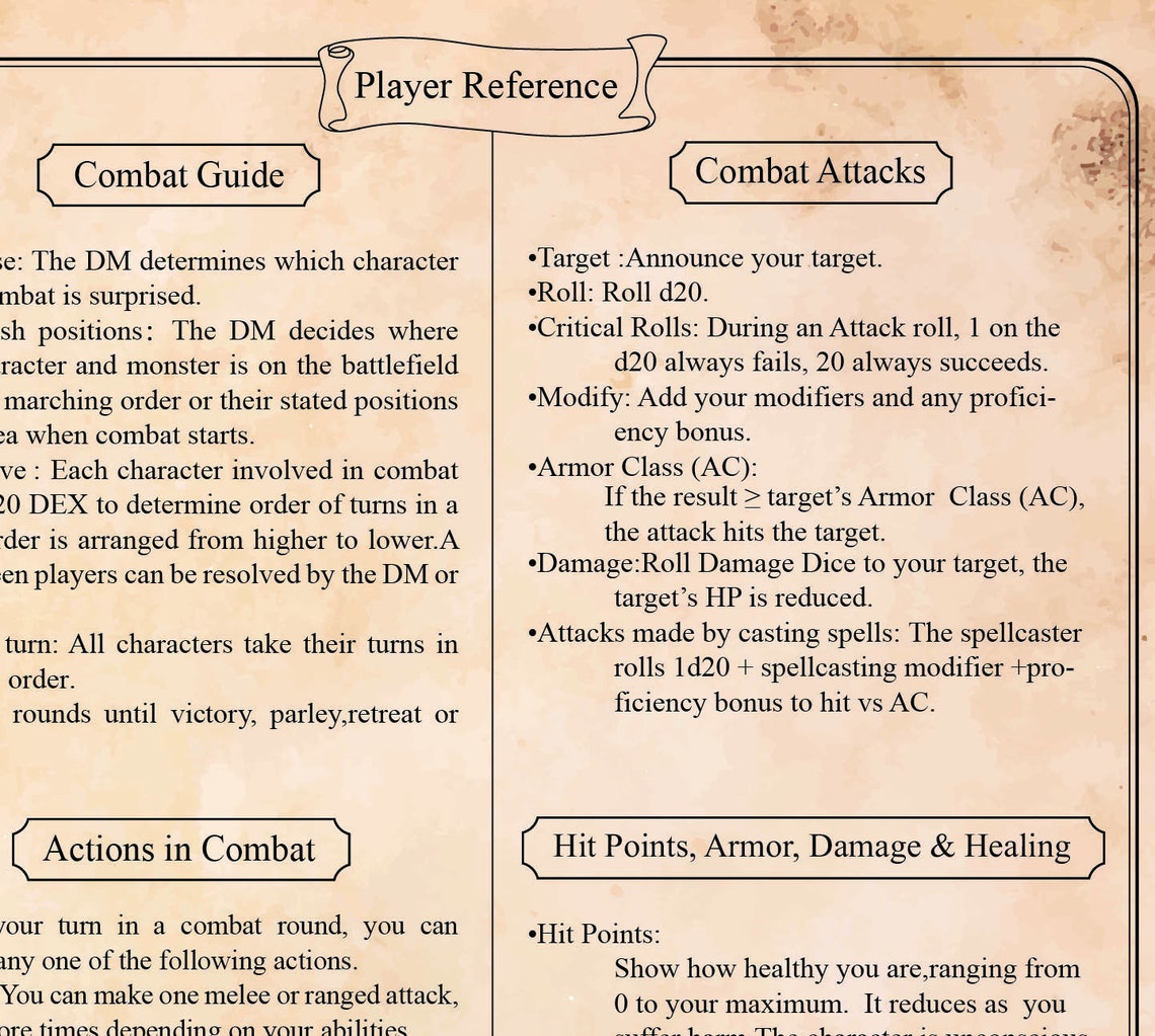Printable Dnd 5e Player Cheat Sheet: Quick Rules Guide (A4/A5 PDF)，2 ...