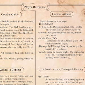Dnd 5e New Player Cheat Sheet,d&d Rules,comprehensive Quick Guide Printable A4/A5 PDF for ...