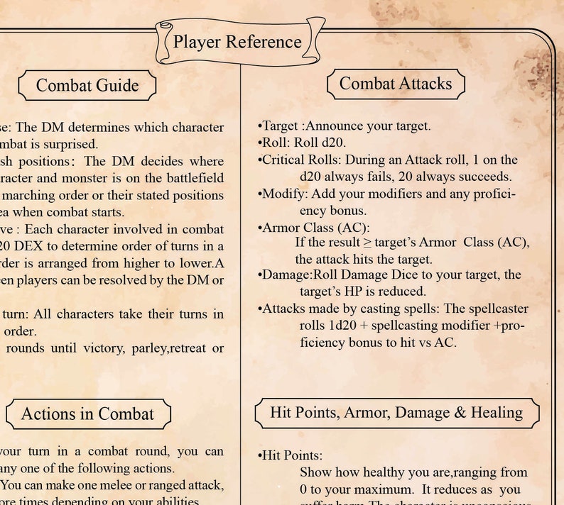 Printable Dnd 5e（2014） Player Cheat Sheet: Quick Rules Guide (A4/A5 PDF ...