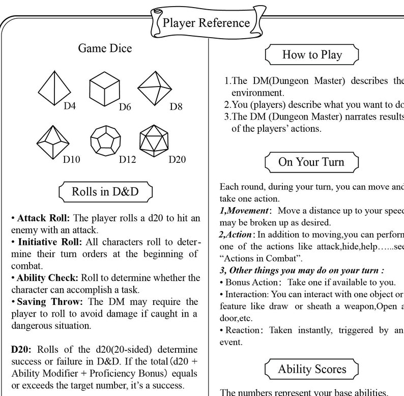 Dnd 5e New Player Cheat Sheetd&d Rulescomprehensive Quick - Etsy Australia