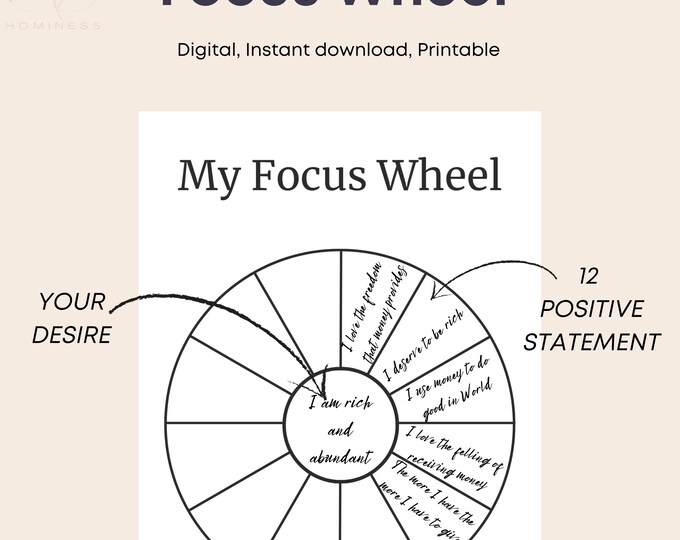 Focus Wheel, Abraham Hicks, Law of Attraction Template, Manifestation ...