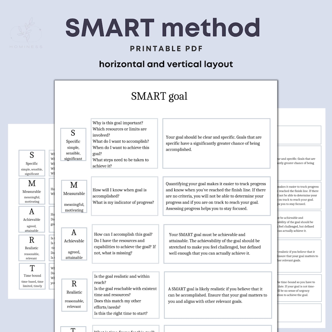 SMART Goals Printable Worksheet SMART Goal Setting Smart Goal Coaching ...