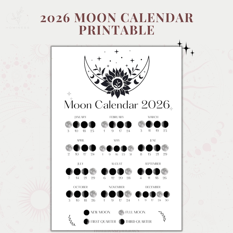 Lunar Cycle 2026 Poster - Etsy