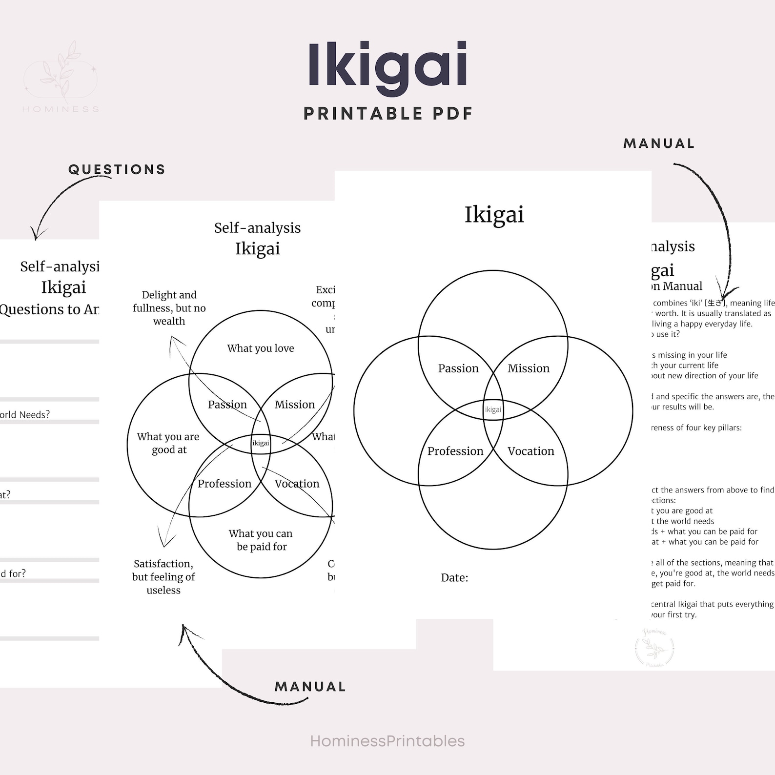 Find Your Ikigai Printable Ikigai Template Ikigai Method Worksheet ...