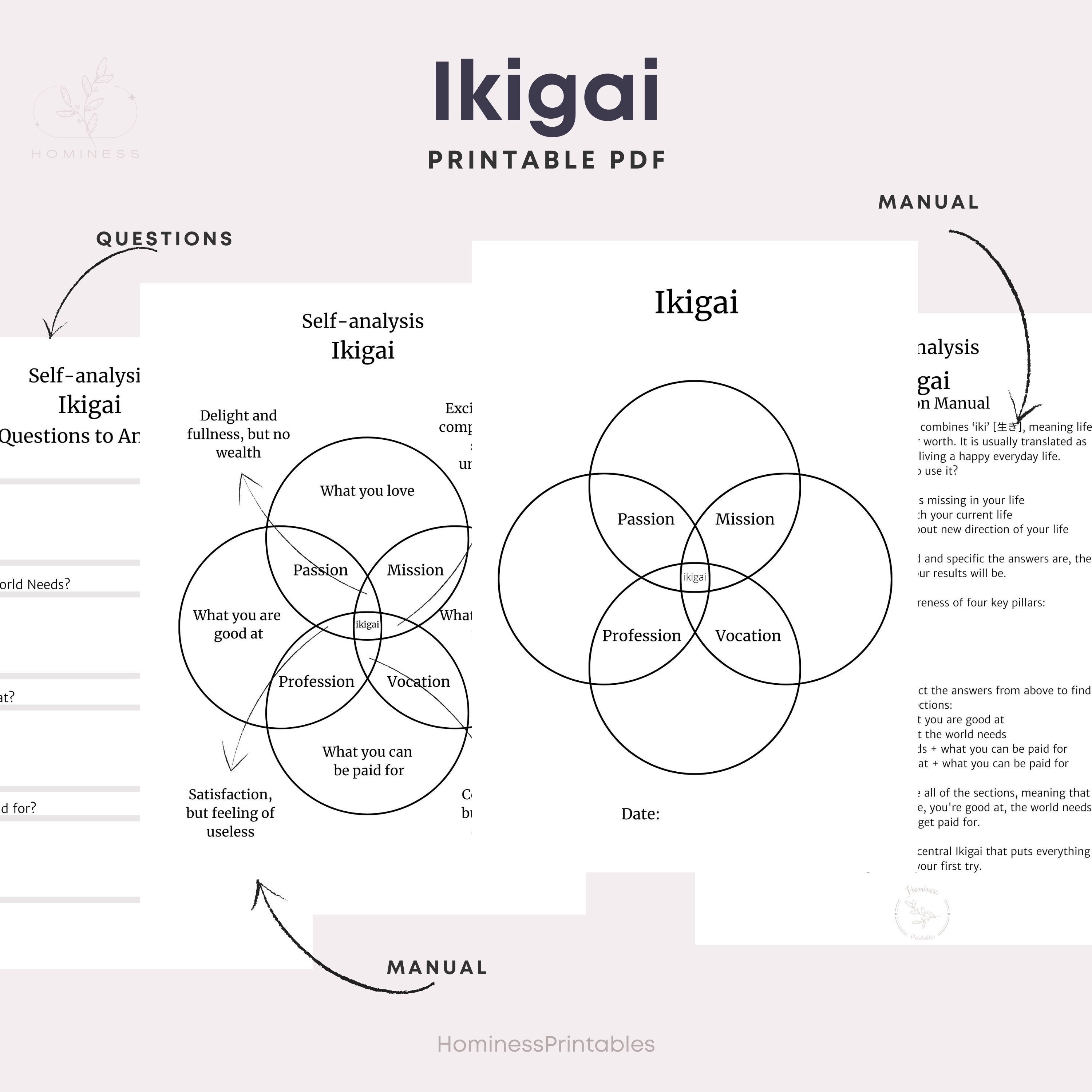 Find Your Ikigai Printable Ikigai Template Ikigai Method Worksheet ...