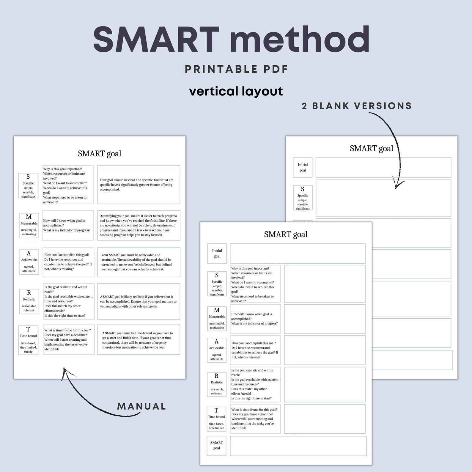 SMART Goals Worksheet. SMART Goal Setting. Smart Goal Template ...