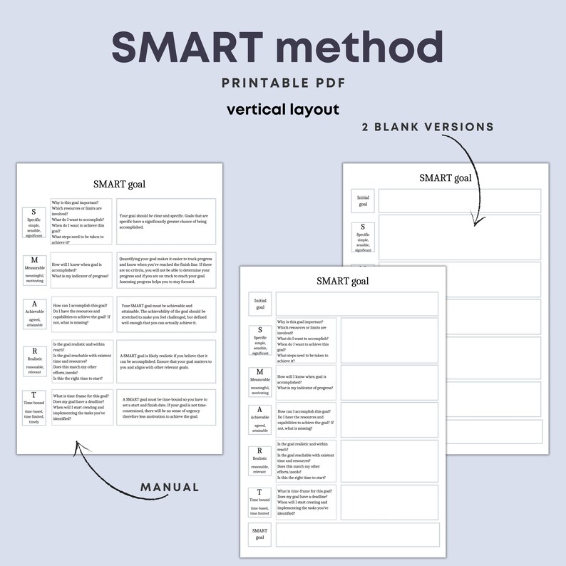SMART Goals Printable Worksheet SMART Goal Setting Smart Goal Coaching ...
