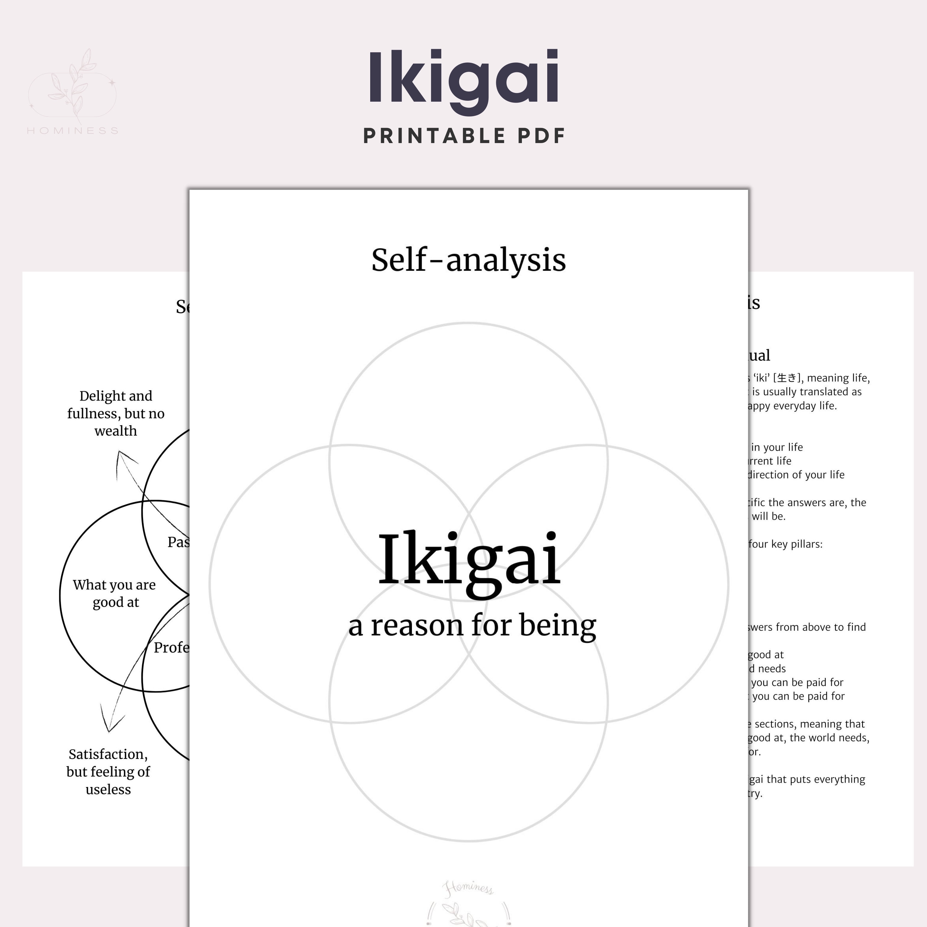 Find Your Ikigai Worksheet. Ikigai Template. Ikigai Method. Coaching ...