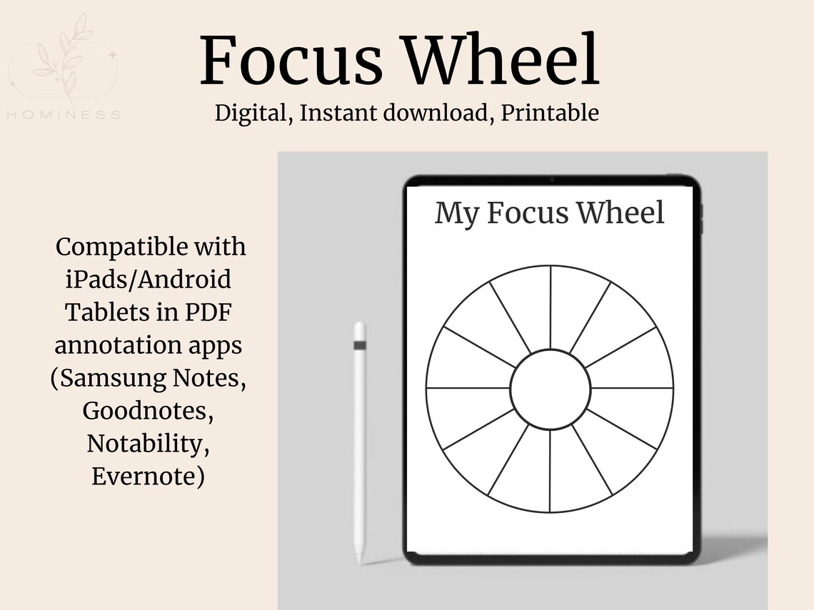 Focus Wheel Printable Abraham Hicks Manifesting Method Template Law of ...