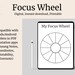 Focus Wheel Printable. Abraham Hicks Manifesting Method. Law - Etsy