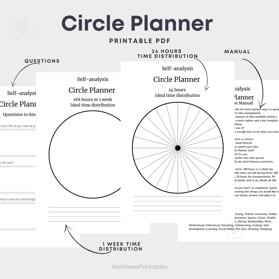 Circle Planner Template Pie Chart of Time Printable Daily Circle ...