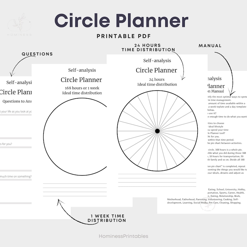 Circle Planner Template Pie Chart of Time Printable Daily Circle ...