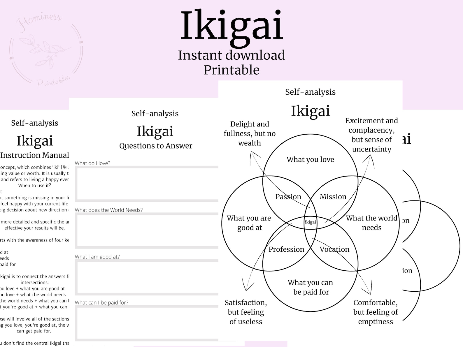 Find Your Ikigai. Ikigai Template. Ikigai Chart. Ikigai | Etsy
