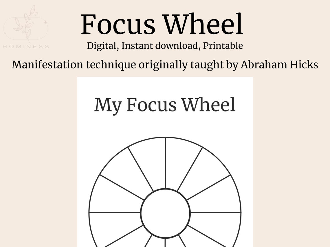 Focus Wheel Printable Abraham Hicks Manifesting Method Template Law of ...