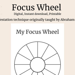 Focus Wheel Printable Abraham Hicks Manifesting Method Template Law of ...