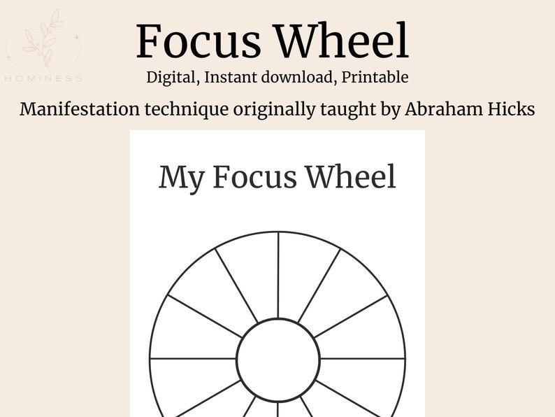 Focus Wheel Printable Abraham Hicks Manifesting Method Template Law of ...