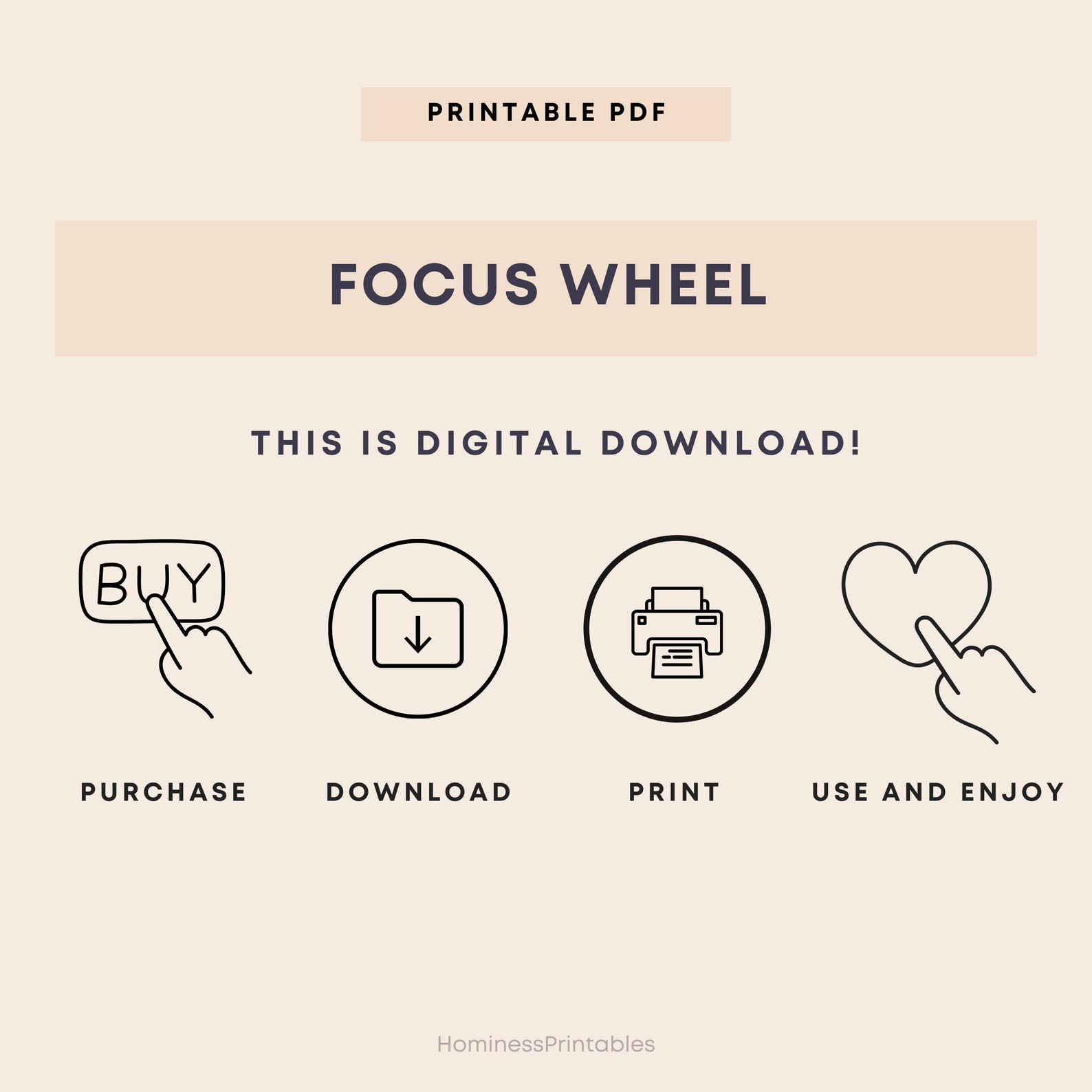 Focus Wheel Printable Abraham Hicks Manifesting Method Template Law of ...