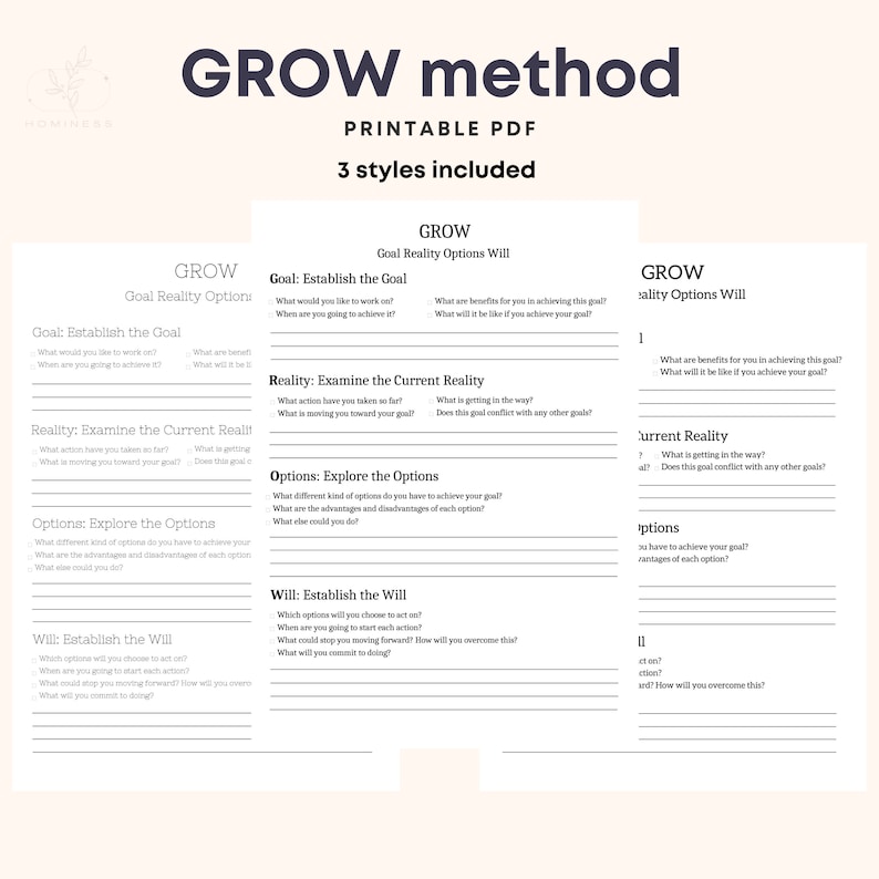 GROW-Modell Vorlage GROW-Methode Druckbares Arbeitsblatt GROW Coaching ...