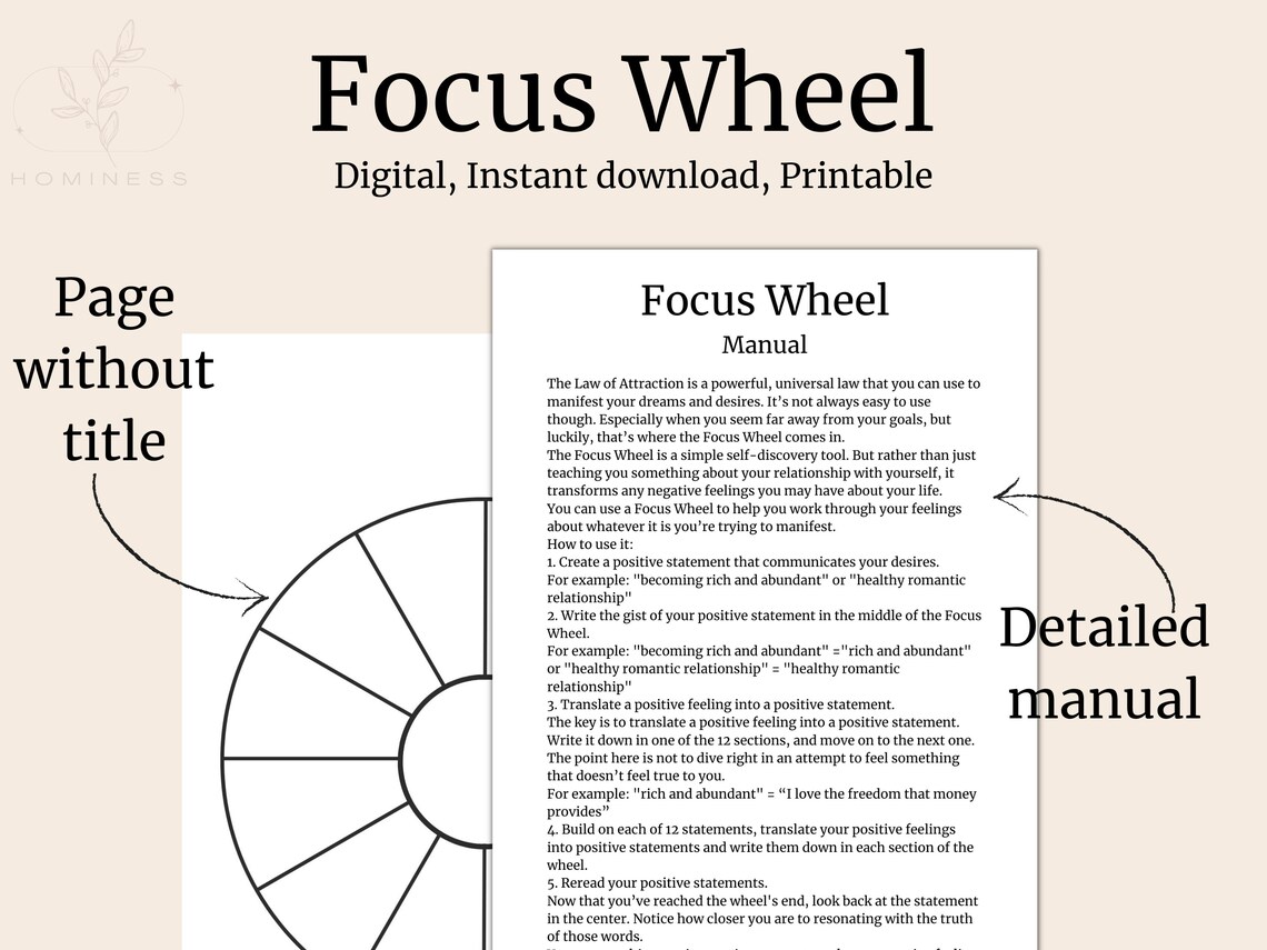 Focus Wheel Printable Abraham Hicks Manifesting Method Template Law of ...