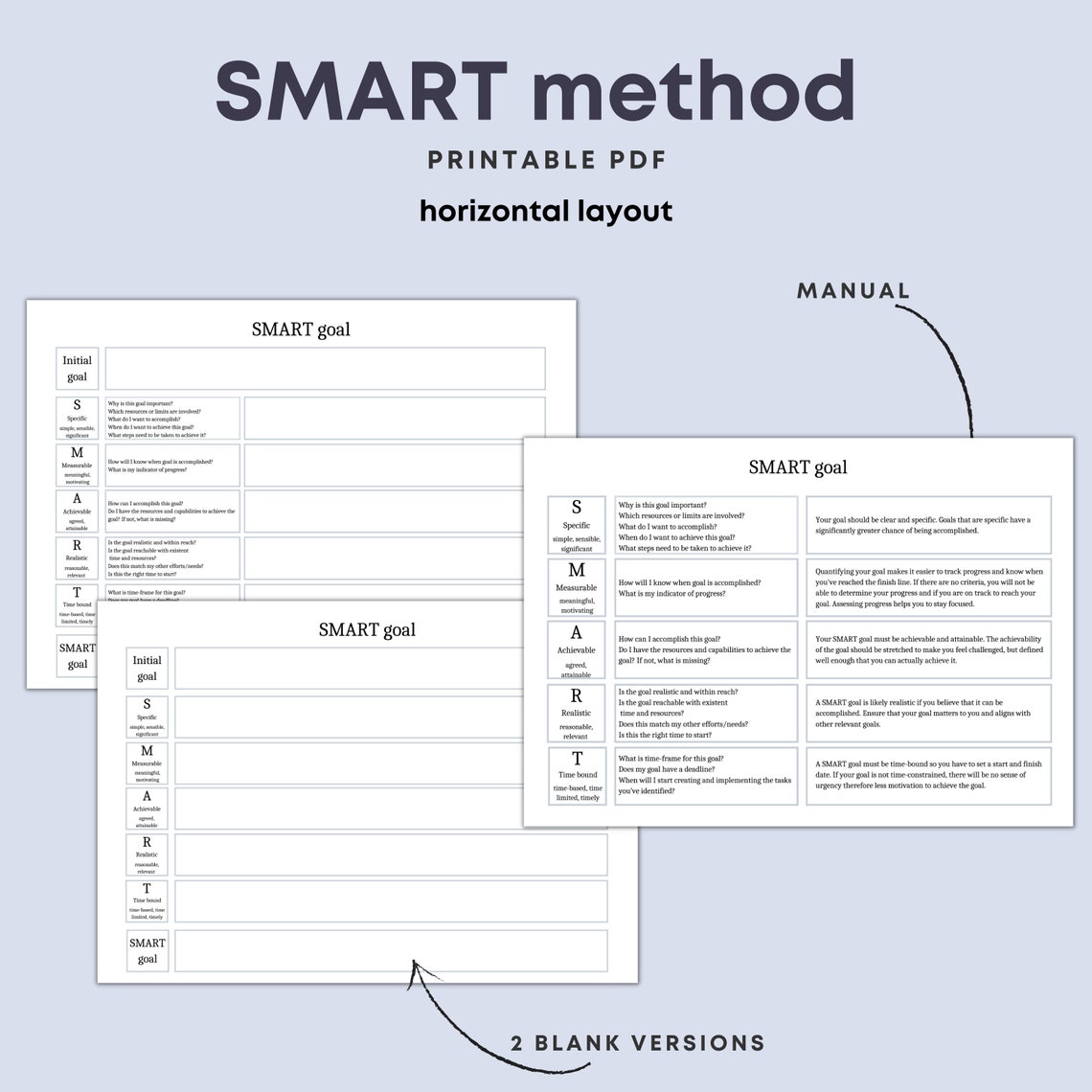 SMART Goals Worksheet. SMART Goal Setting. Smart Goal Template ...
