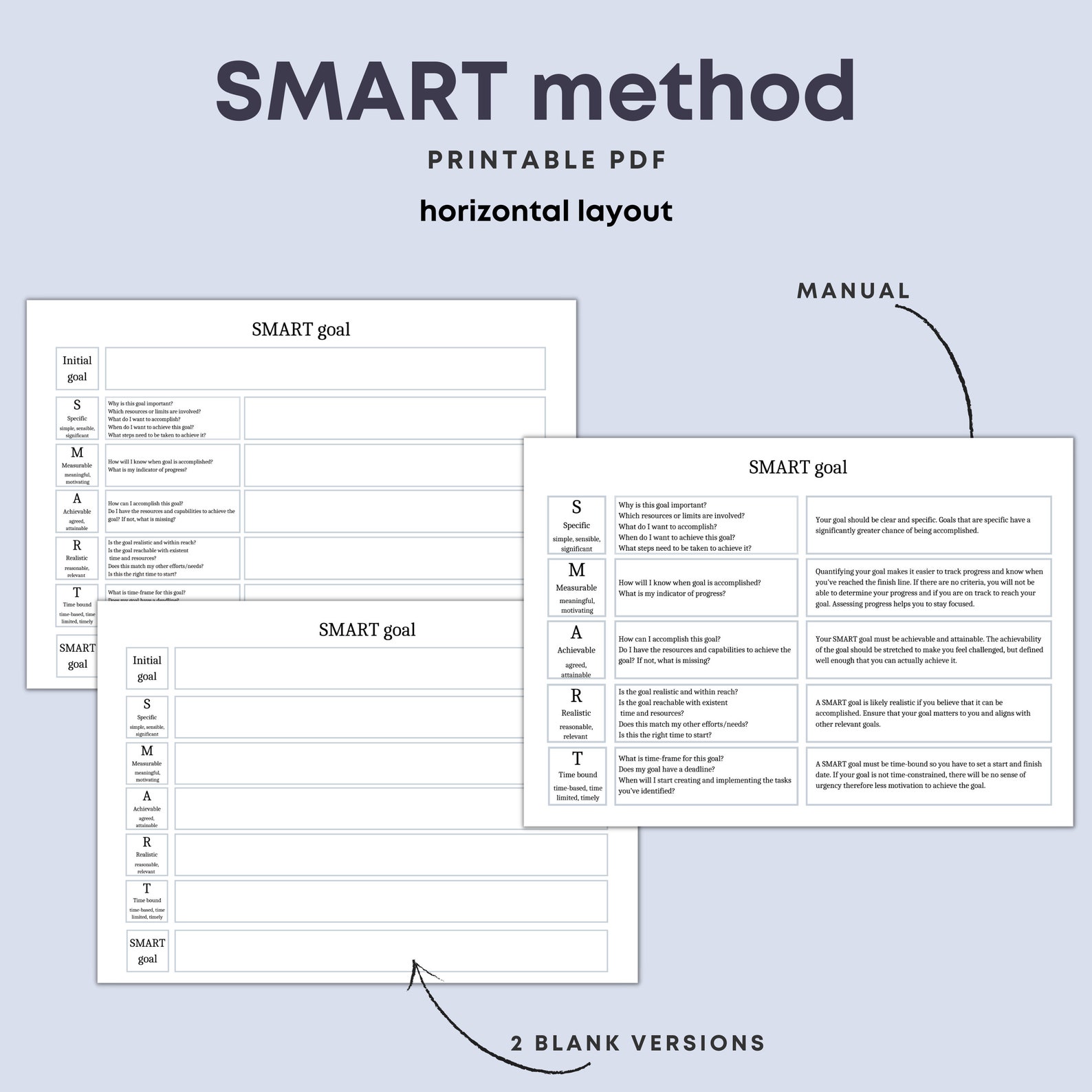 SMART Goals Worksheet. SMART Goal Setting. Smart Goal Template ...