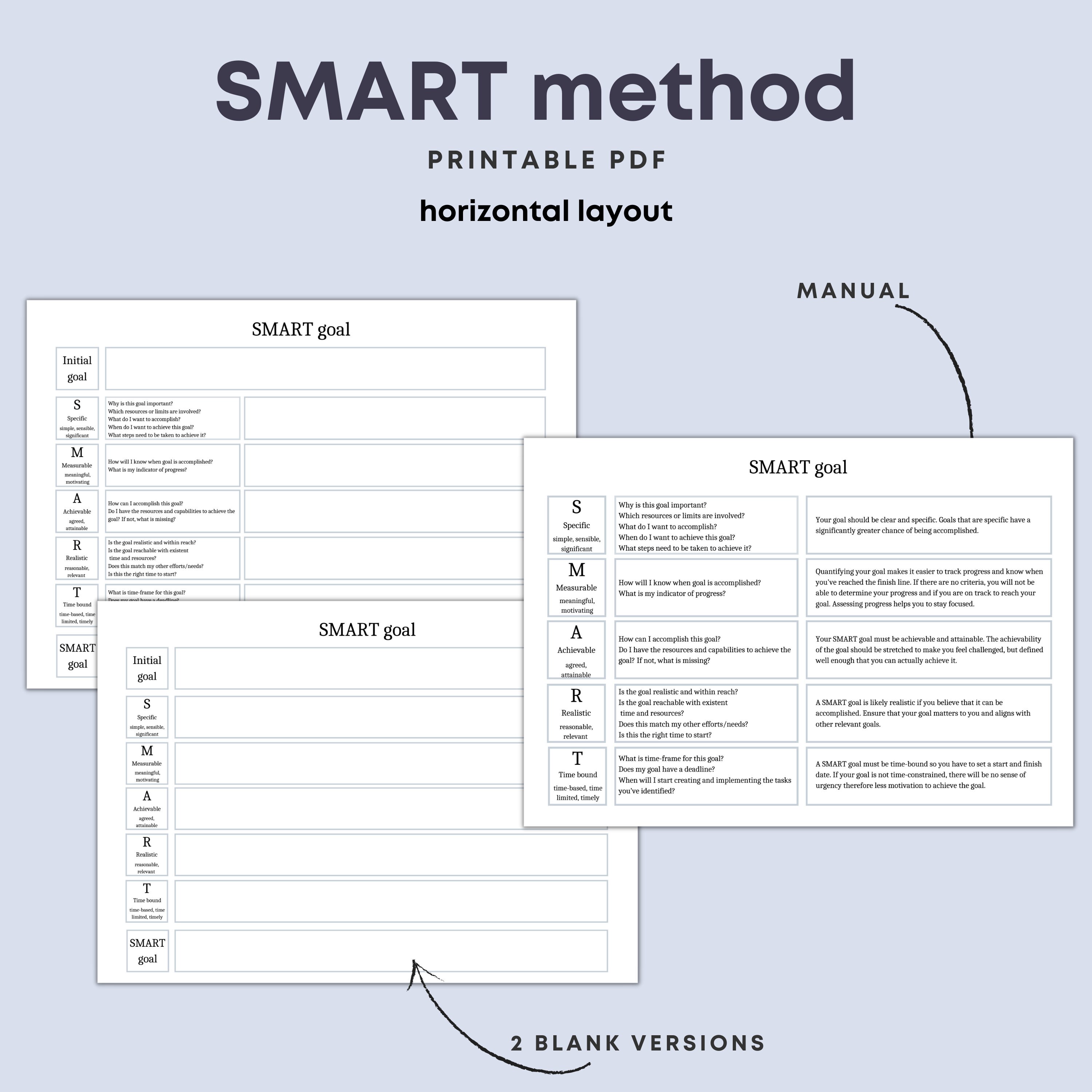 SMART Goals Worksheet. SMART Goal Setting. Smart Goal Template ...