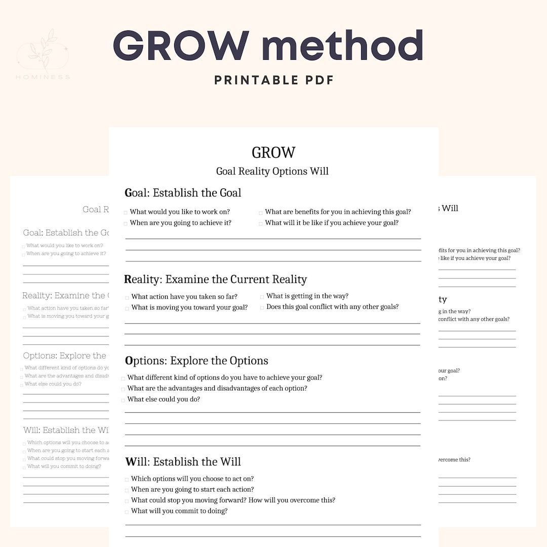 GROW Model Template GROW Method Printable Worksheet Grow Coaching ...
