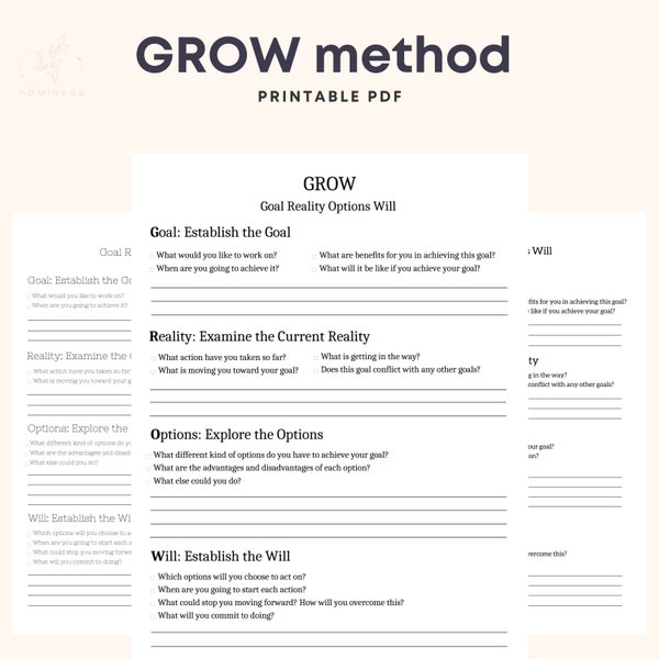 Model Digital Templates - Etsy