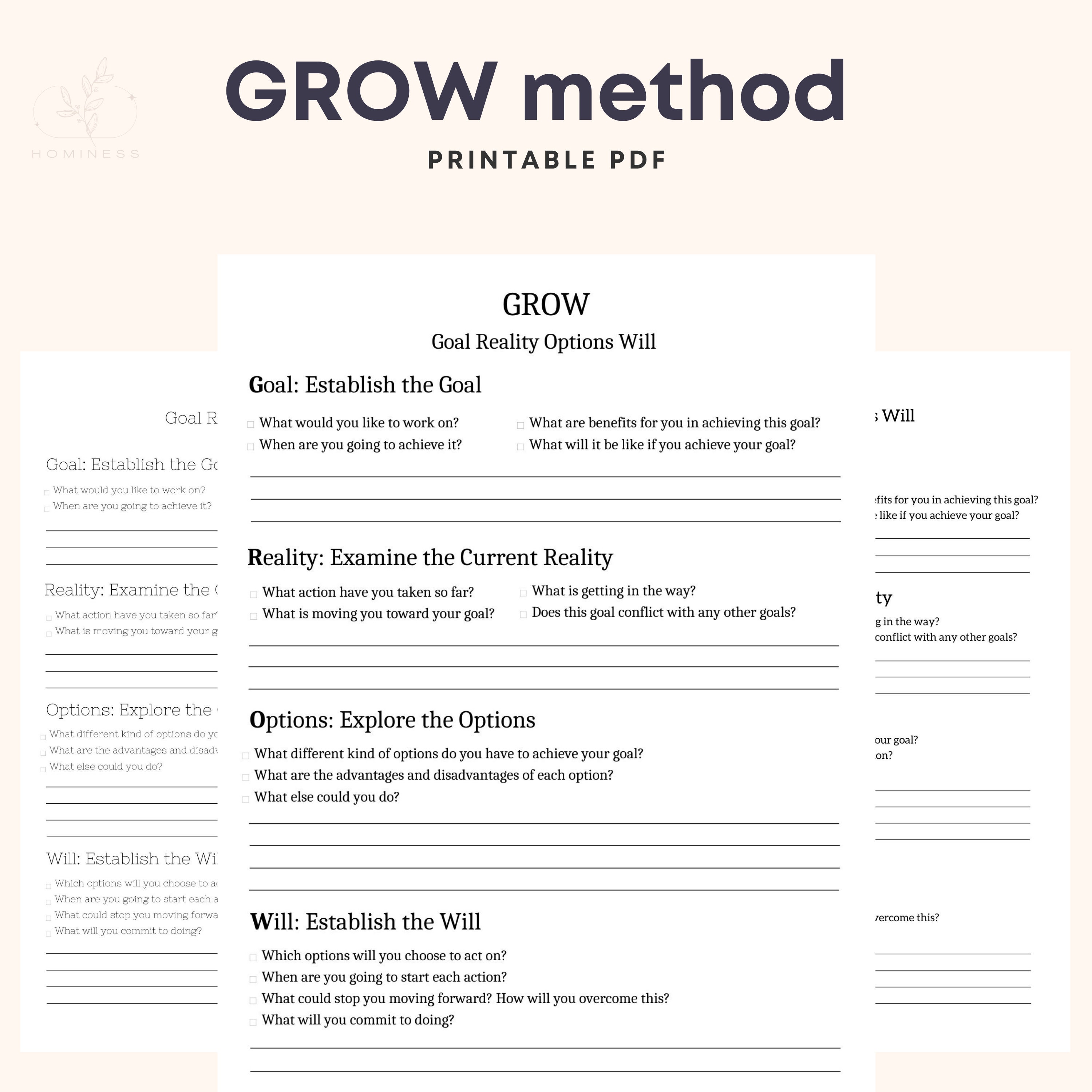 GROW Model Template Printable. GROW Method Worksheet Template. Coaching ... GROW Model Template Printable. GROW Method Worksheet Template. Coaching ...