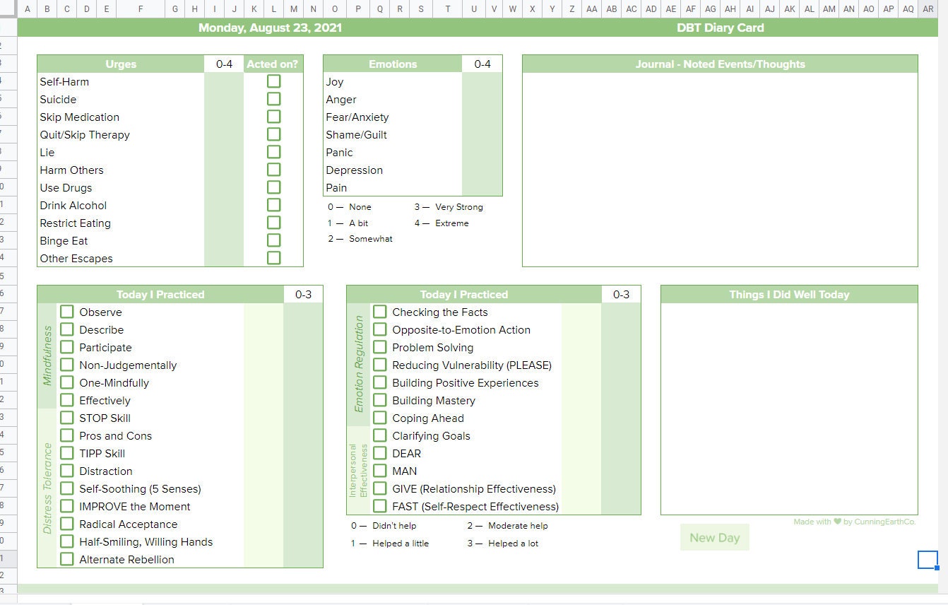 DBT Diary Card Journal - Easy-use Google Sheet | BPD Mood Tracker, Urge ...