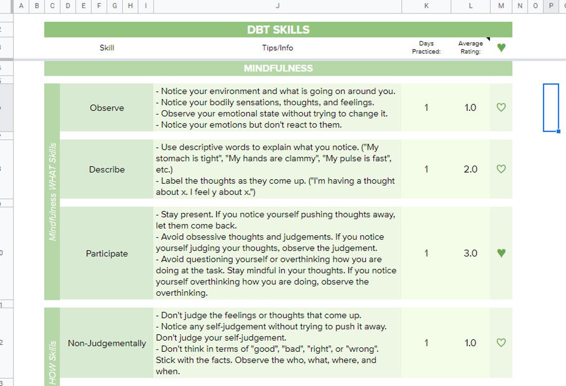 DBT Diary Card Journal - Easy-use Google Sheet | BPD Mood Tracker, Urge ...