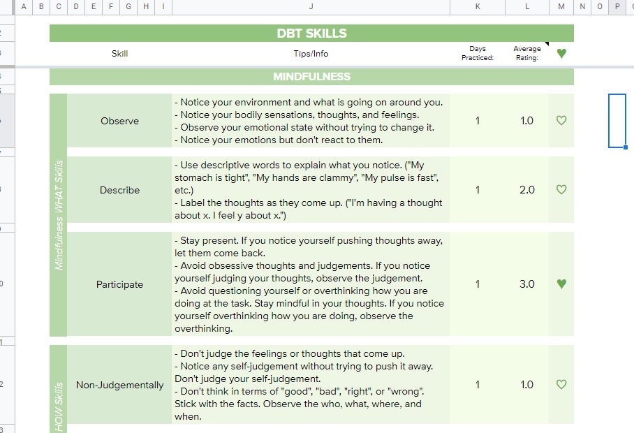 DBT Diary Card Journal - Easy-use Google Sheet | BPD Mood Tracker, Urge ...