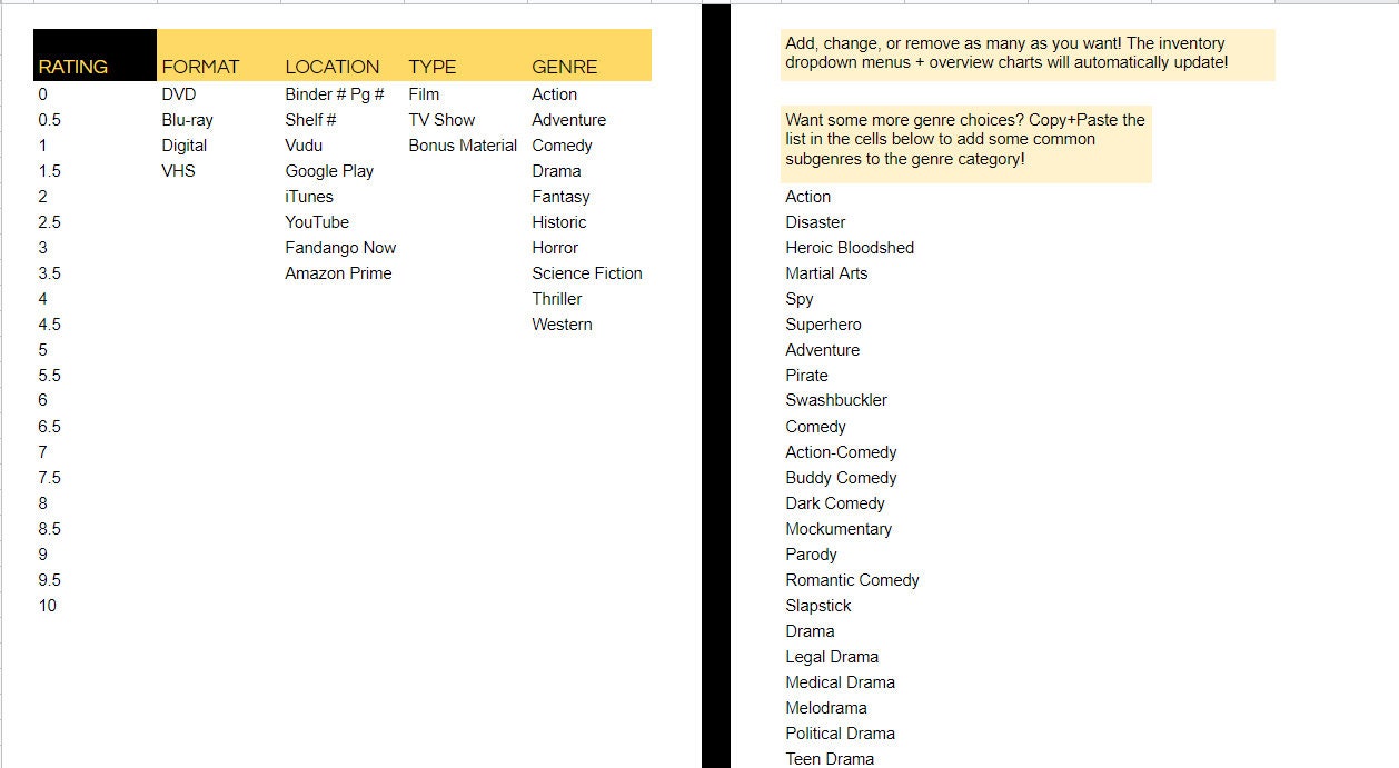 Movie Collection Tracker Easy Use Google Sheet Collector's Organizer ...
