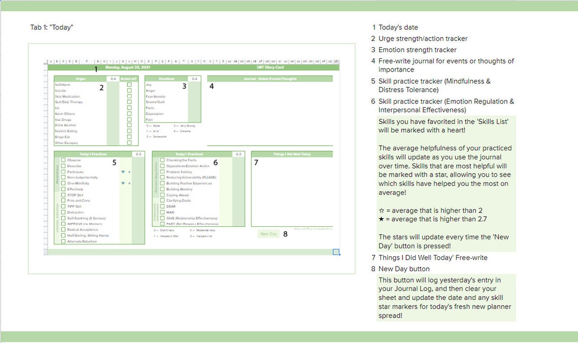 DBT Diary Card Journal - Easy-use Google Sheet | BPD Mood Tracker, Urge ...