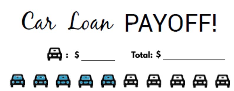 Car Loan Payoff Sheet | Car Loan Log | Car Debt Payoff Tracker | Car ...