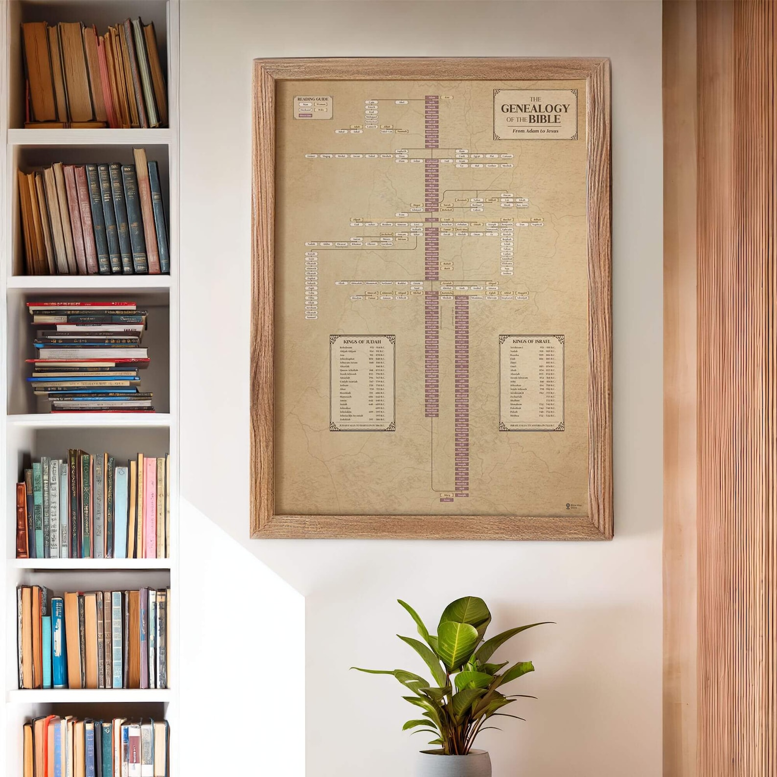 Genealogy of the Bible: Adam to Jesus Biblical Family Tree Chart ...