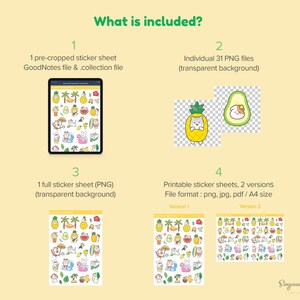 Cute Tropical Summer Digital Planner Stickers | Tropical Vibes ...