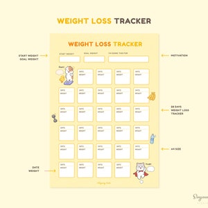Cute Weight Loss Tracker Page | Weight Loss Digital Planner ...