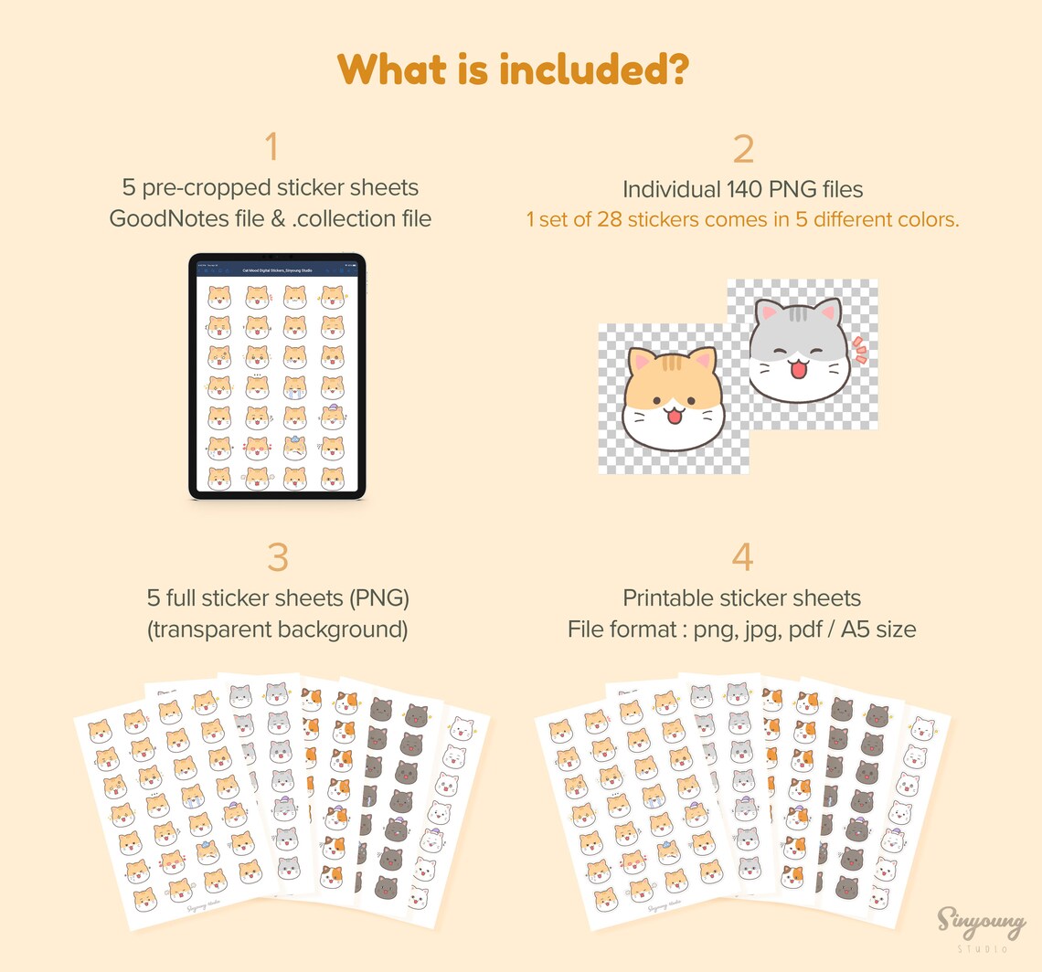 Cute Cat Mood Digital Stickers | Cat Face Emoticon Goodnotes Stickers ...