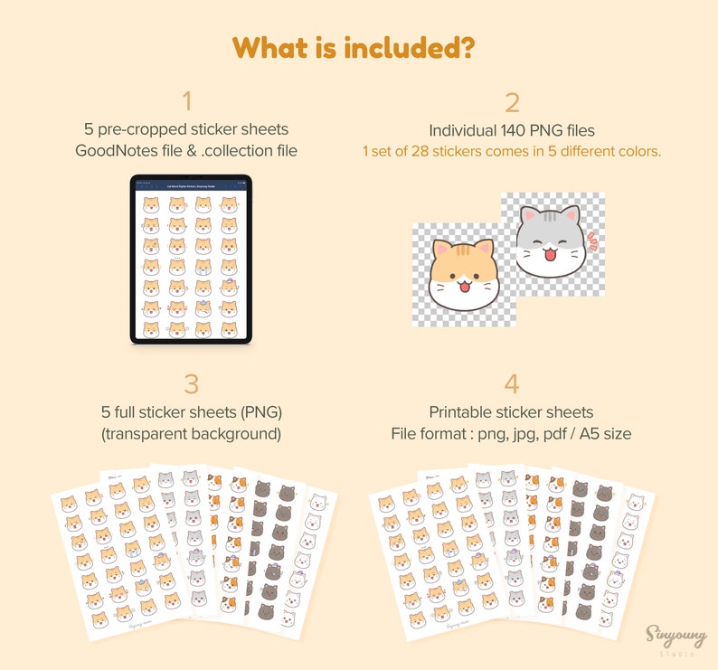 Cute Cat Mood Digital Stickers Cat Face Emoticon Goodnotes - Etsy