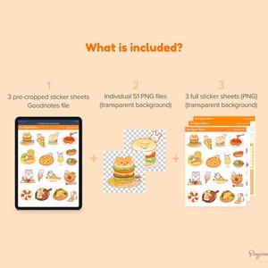 Cute Food Digital Planner Stickers, Fast Food Goodnotes Sticker Set ...