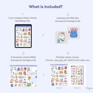 Cute Travel Digital Planner Stickers Holiday Travel Goodnotes Stickers ...