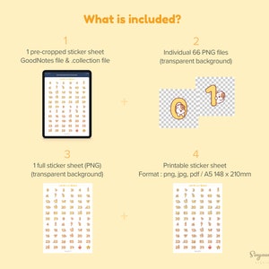 Cute Date Number Digital Stickers | Number 1 to 31 Goodnotes Stickers ...