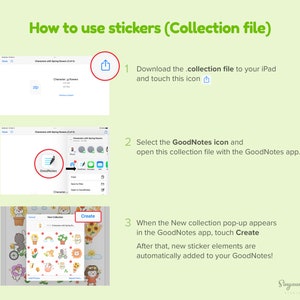 Cute Characters With Spring Flowers Digital Planner Stickers | Etsy