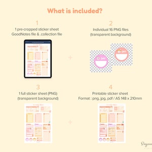 Cute Travel Widget Digital Stickers | Sticky Notes Goodnotes Stickers ...