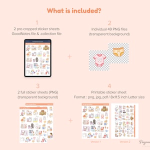 Cute Mom Life Digital Planner Stickers | Hand Drawn Childcare Goodnotes ...