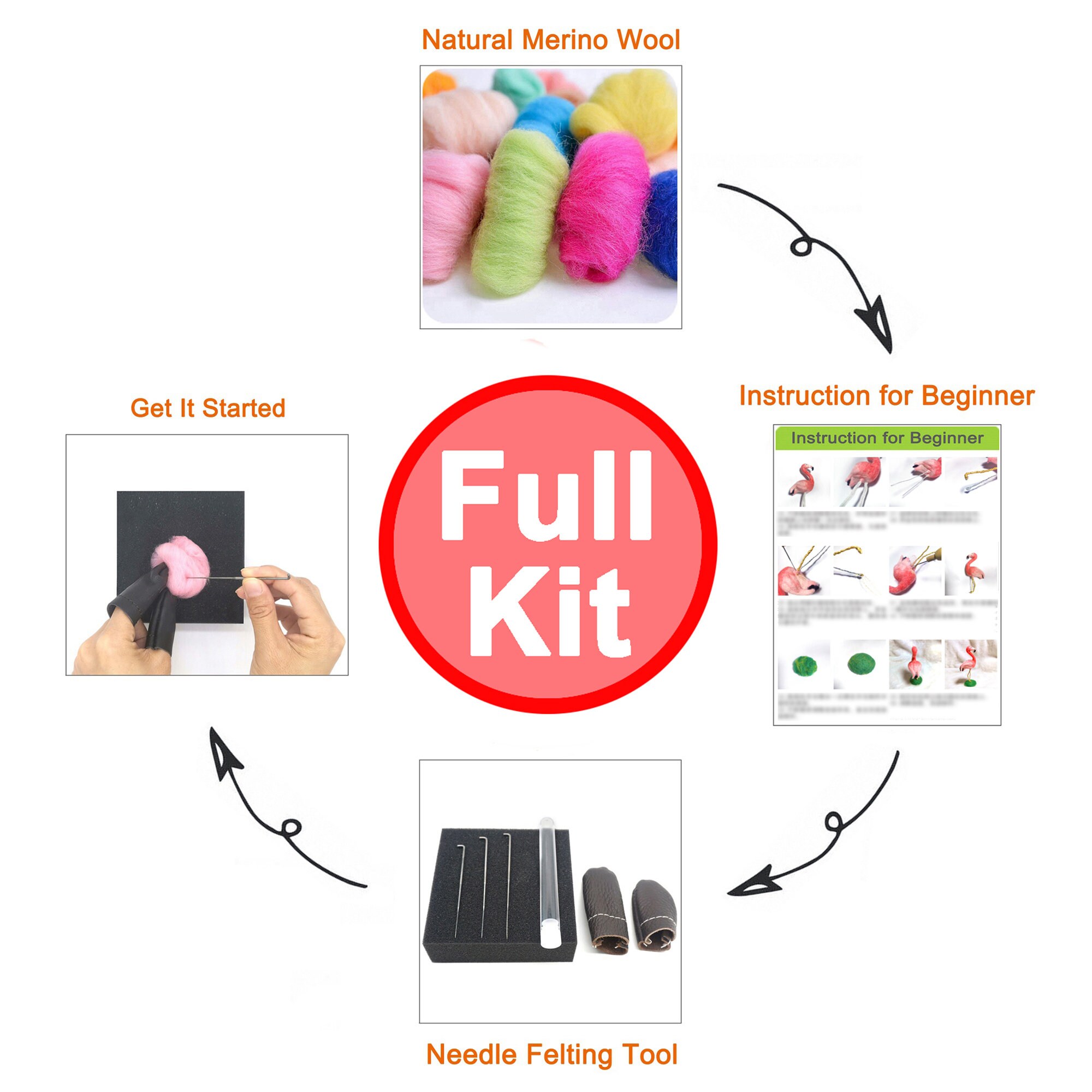 9 Designs Needle Felting Kit Customize Your Kit for - Etsy