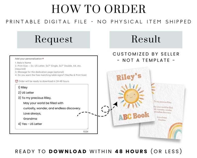 Personalized Sun Baby Shower Coloring Book: ABC & 123 Activity - Etsy