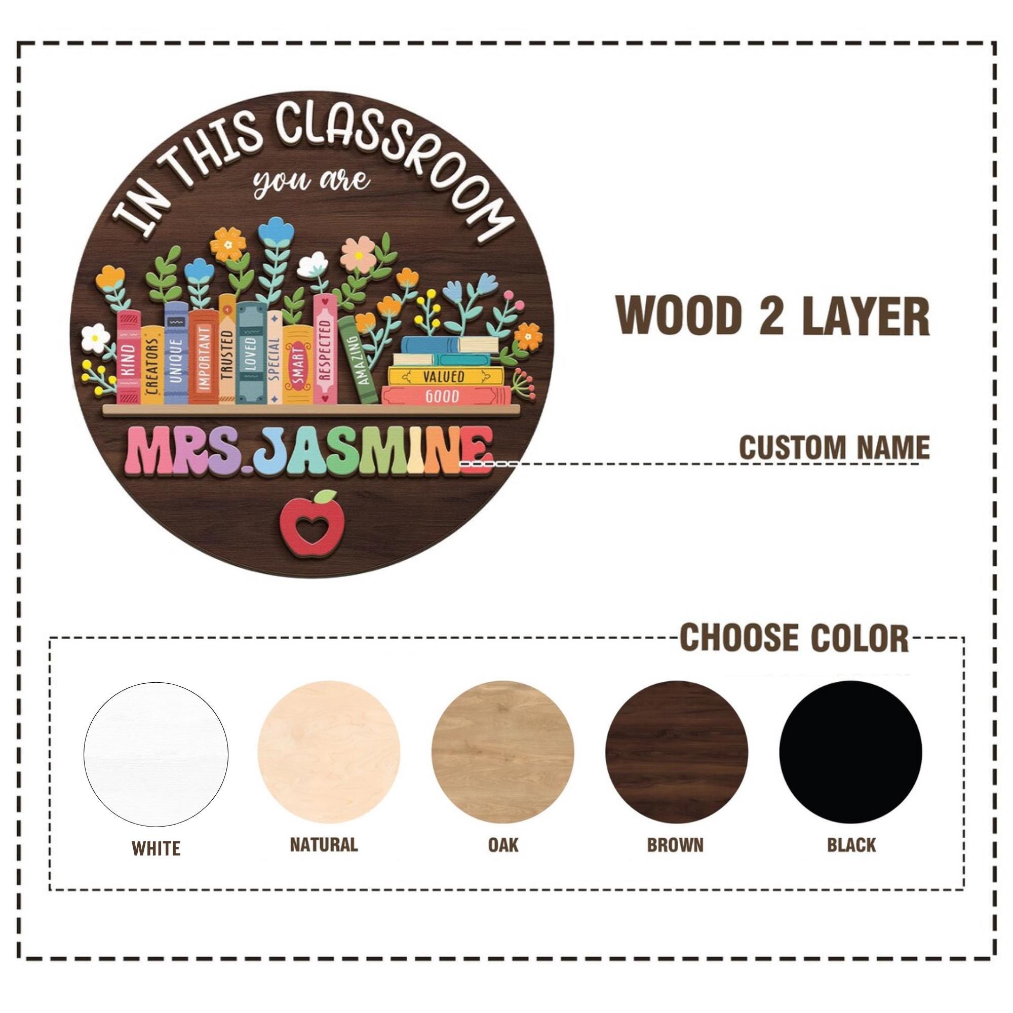 Personalized Music Teacher Sign – Custom Piano Shape Wooden Door Hanger ...